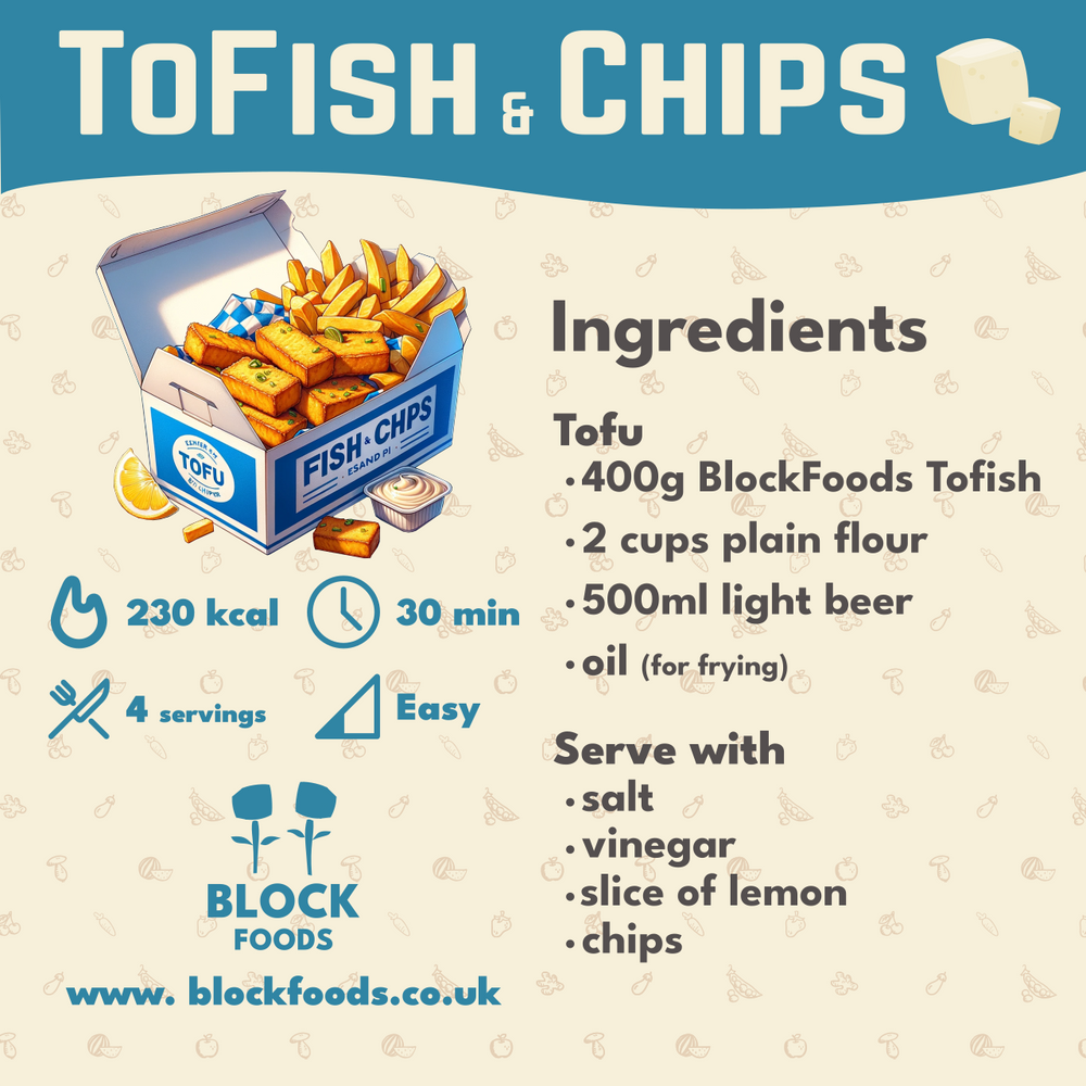 Recipes – Block Foods